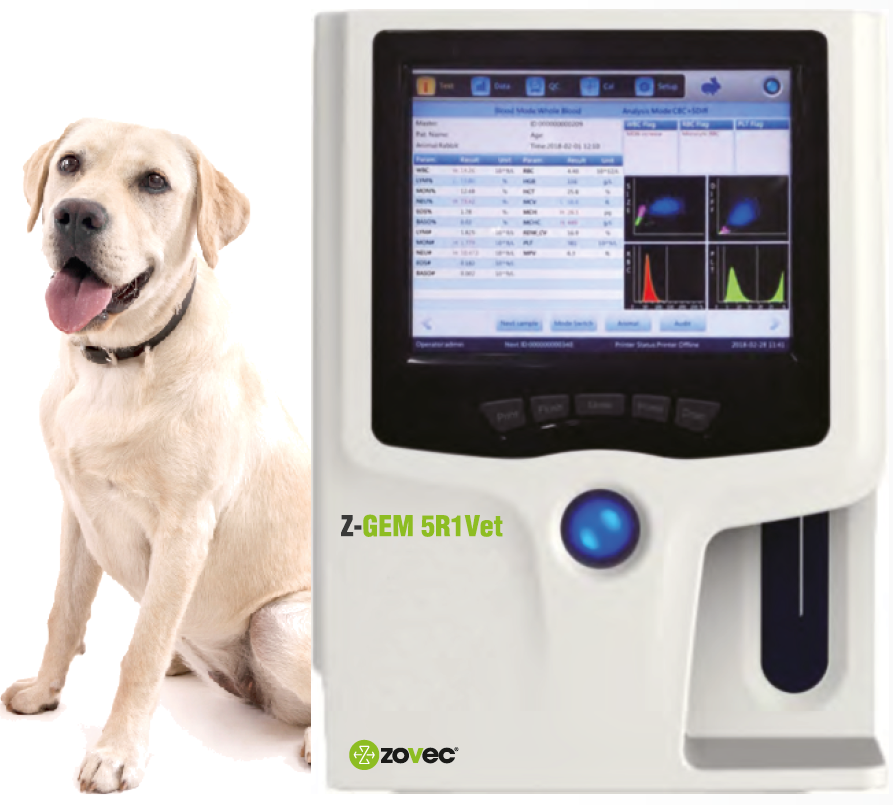 Zovec - Zovec Healthcare Pvt Ltd